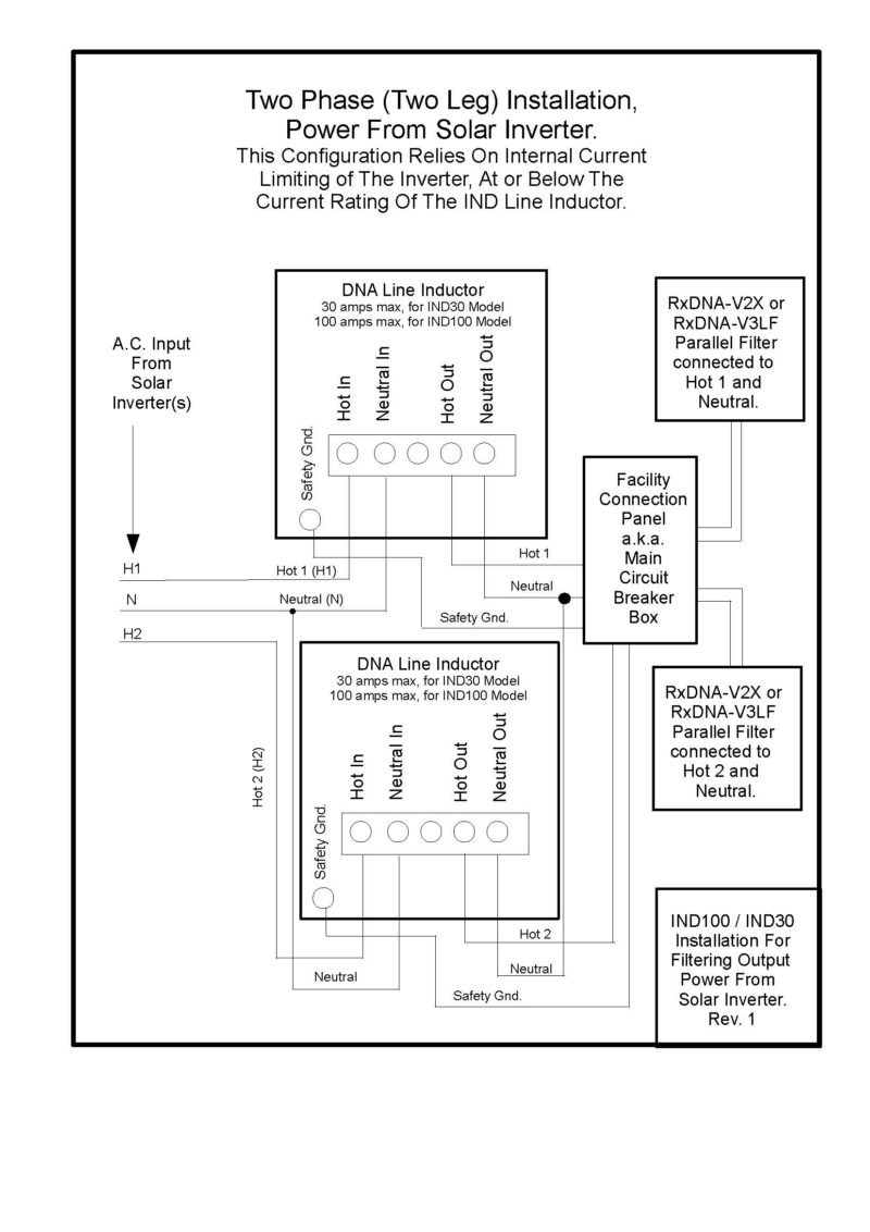 The NEW IND100 Inductor - DE Filters